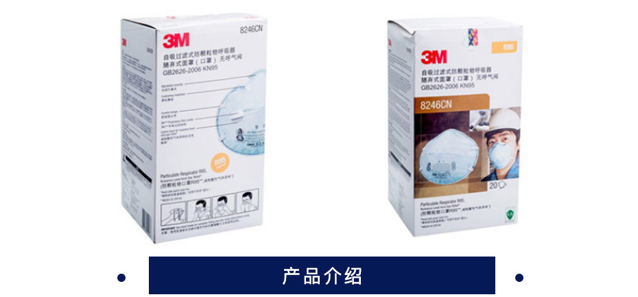 3M 口罩 8246CN采购 [价格 图片]-正吉盛